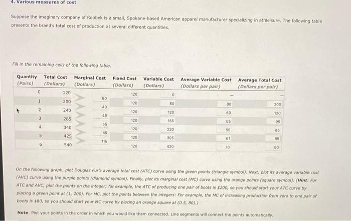 Solved Suppose the imaginary company of Roobek is a smali, | Chegg.com