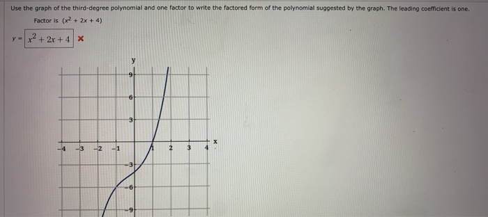 Solved Use the graph of the third-degree polynomial and one | Chegg.com