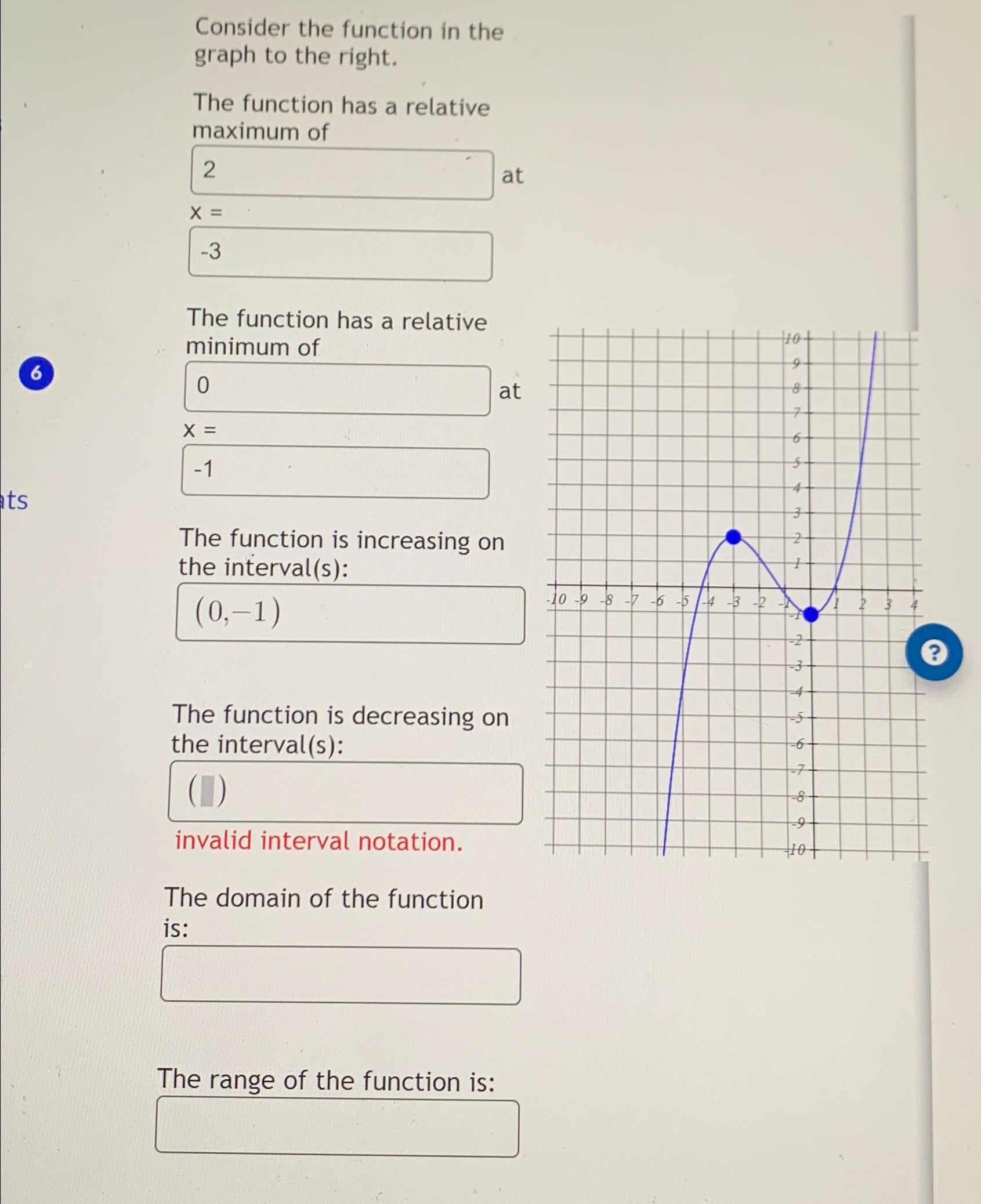 Solved Consider The Function In The Graph To The Rightthe 8872