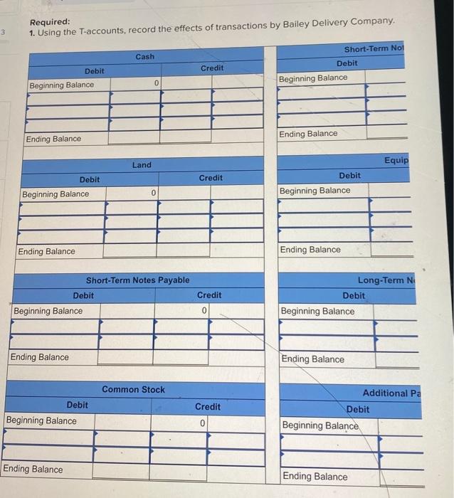 Solved Required information E2-16 (Algo) Analyzing the | Chegg.com