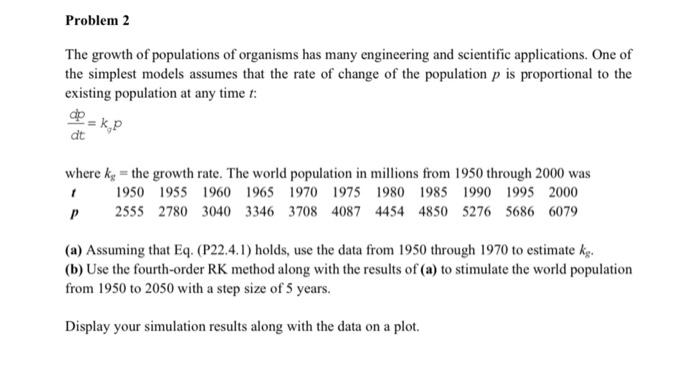 Solved The growth of populations of organisms has many | Chegg.com