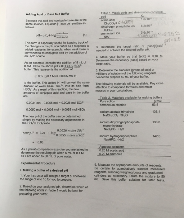 Choose a couple oud-Vibe pair ajuce Table 1 ompy.s | Chegg.com