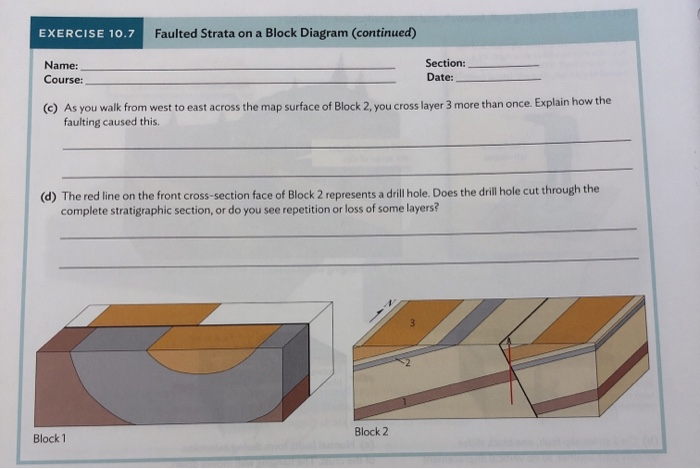 Solved steep EXERCISE 10.7 Faulted Strata on a Block Diagram | Chegg.com