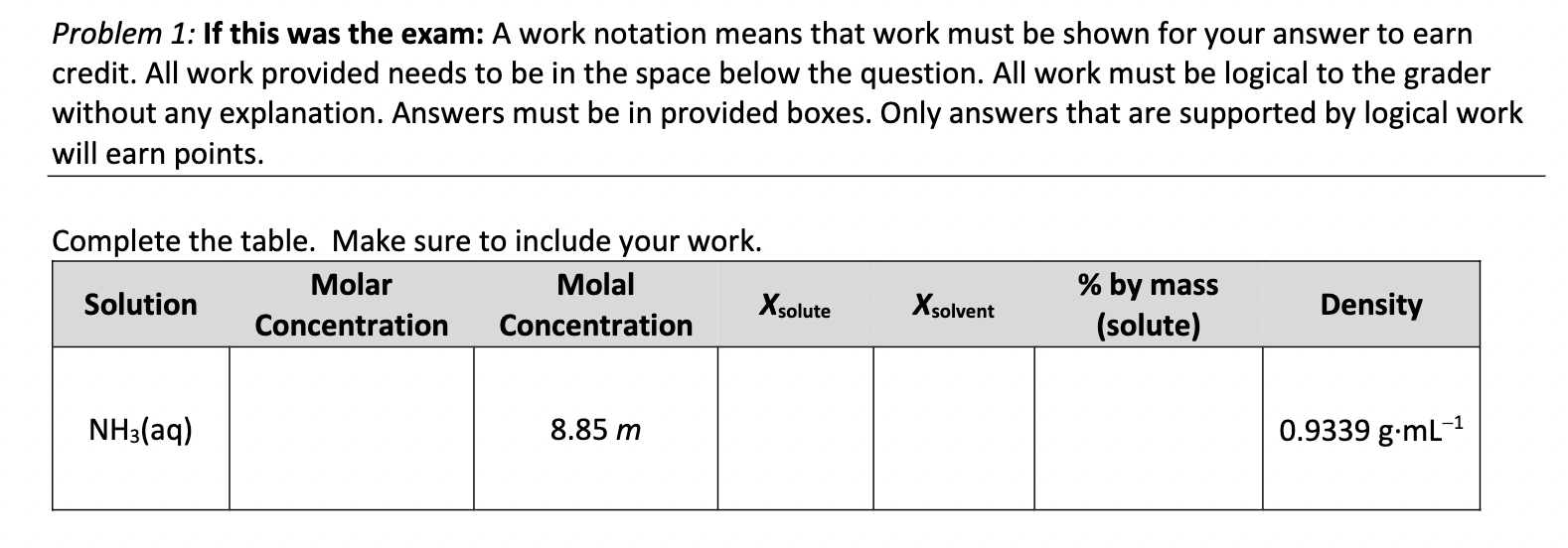 Solved Problem 1: If this was the exam: A work notation | Chegg.com
