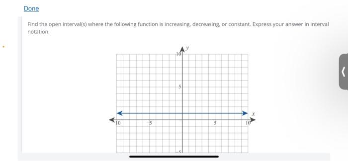 Find the open interval(s) where the following | Chegg.com