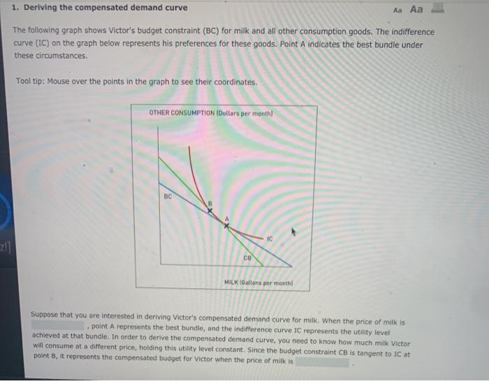 1. Deriving the compensated demand curve Aa Aa The | Chegg.com