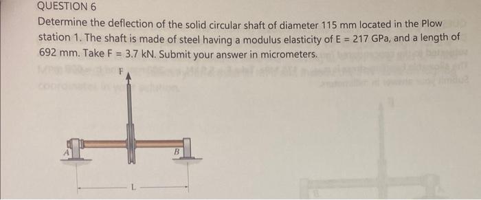 Solved Determine the deflection of the solid circular shaft | Chegg.com