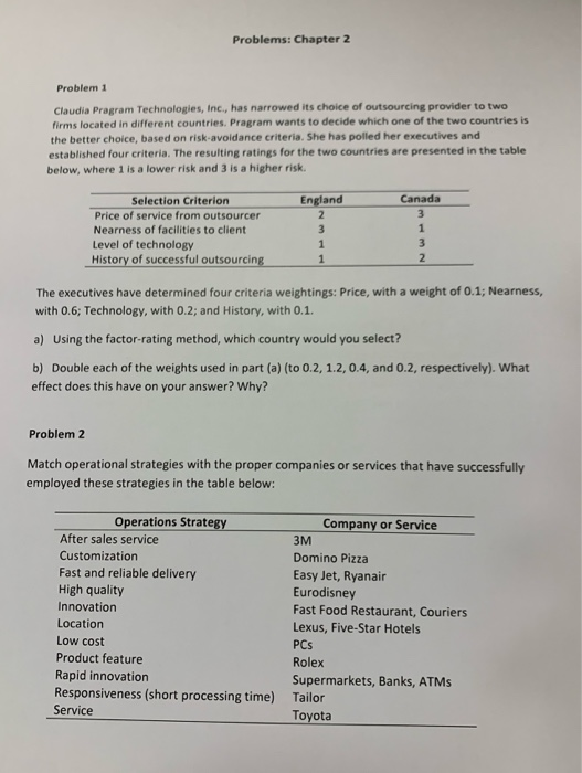 Solved Problems: Chapter 2 Problem 1 Claudia Program | Chegg.com