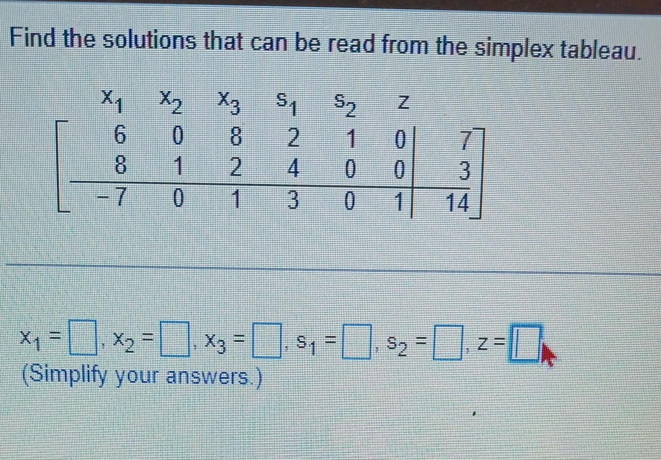 Solved Find the solutions that can be read from the simplex | Chegg.com