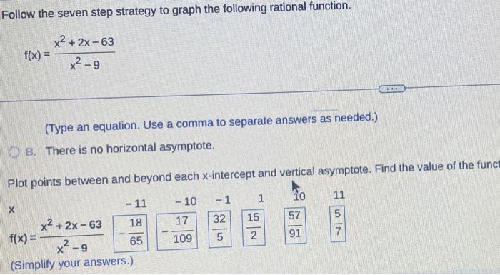 Solved Follow the seven step strategy to graph the following | Chegg.com
