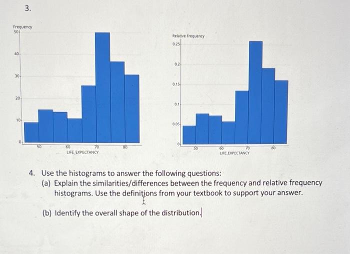 Solved 4. Use the histograms to answer the following | Chegg.com