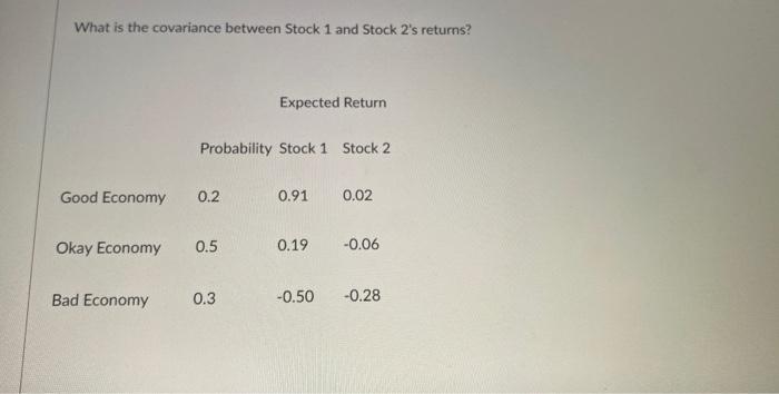 Solved What is the covariance between Stock 1 and Stock 2 's | Chegg.com