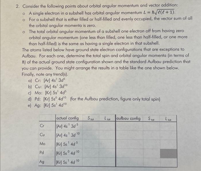 Solved 2. Consider the following points about orbital | Chegg.com