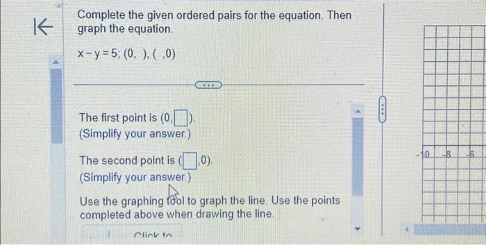 Solved K Complete the given ordered pairs for the equation. | Chegg.com