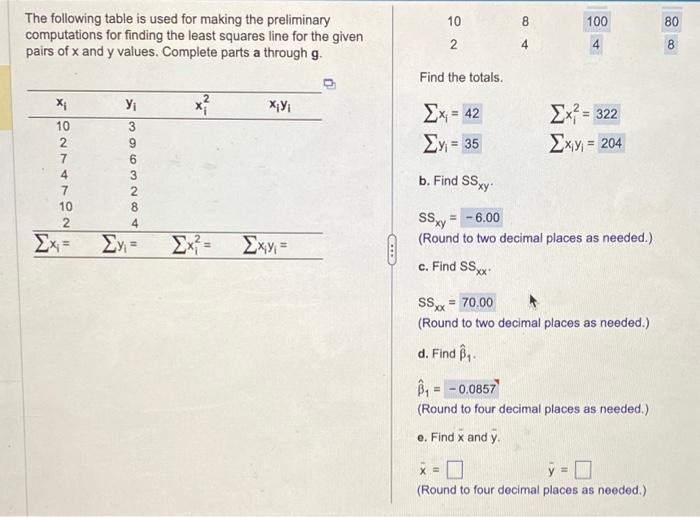 Solved The following table is used for making the | Chegg.com