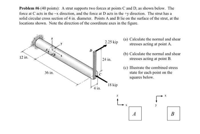 Solved Problem #6 ( 40 points): A strut supports two forces | Chegg.com