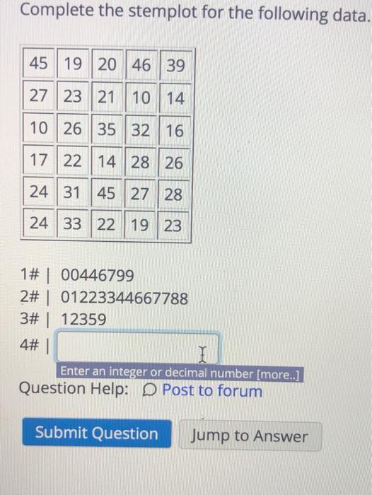 Solved Complete The Stemplot For The Following Data 45 19 9731
