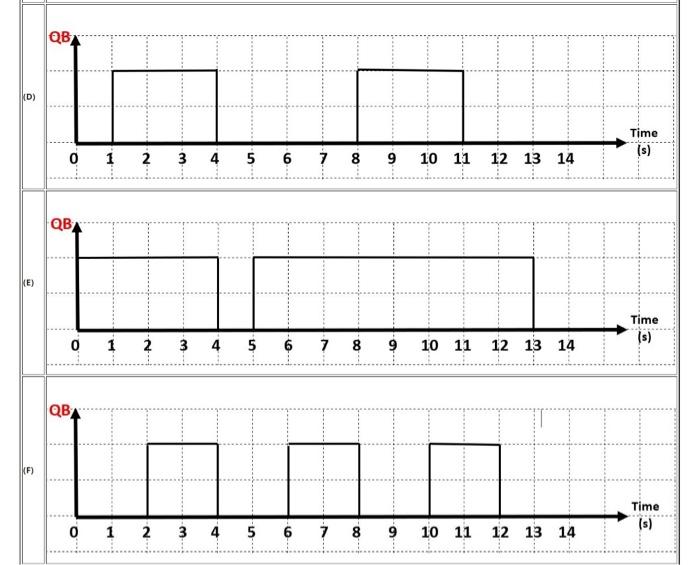 Solved Consider the cascaded timers shown below, where the | Chegg.com