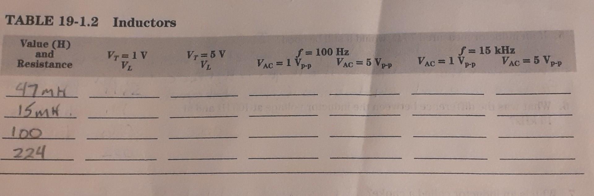 Solved TABLE 19-1.2 Inductors Value (H) and Resistance Vr=1 | Chegg.com