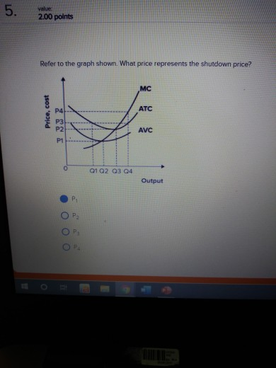 Solved 5 . value 2.00 points Refer to the graph shown. What | Chegg.com
