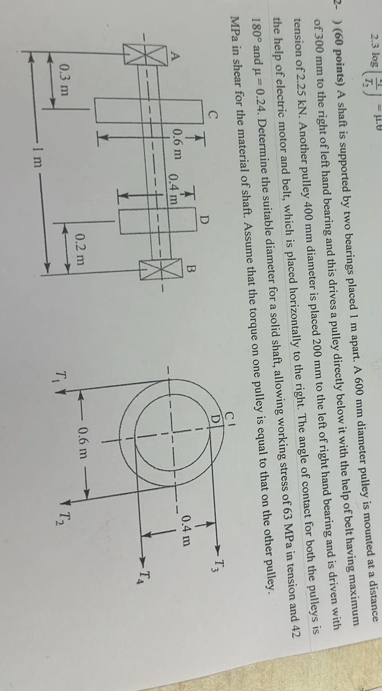 Solved 2- ) (60 ﻿points) ﻿A shaft is supported by two | Chegg.com