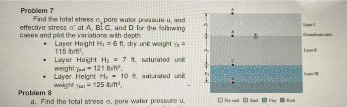 Solved Problem 7 Find the total stress σ2 pore water | Chegg.com