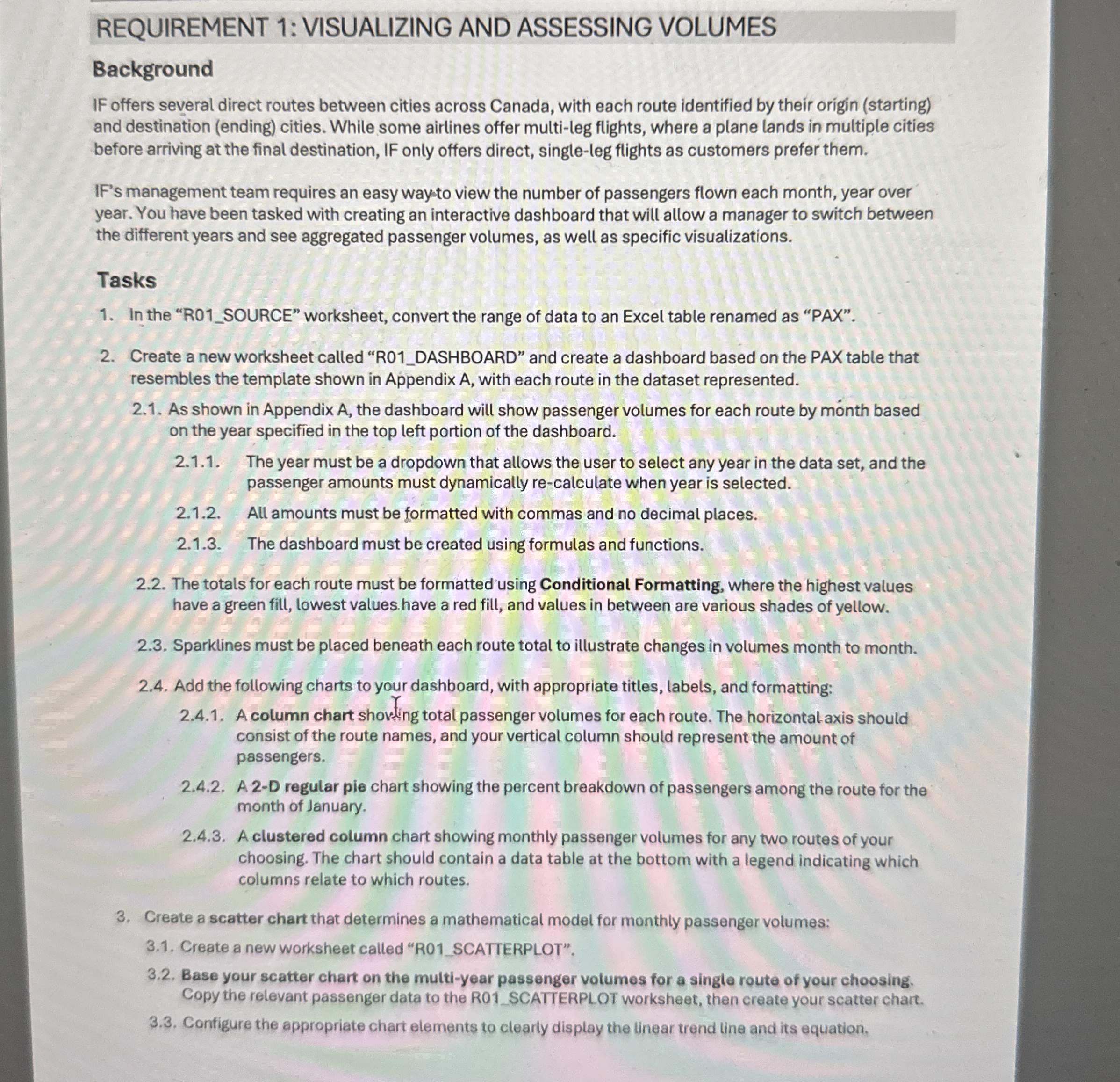 Solved REQUIREMENT 1:VISUALIZING AND ASSESSING | Chegg.com