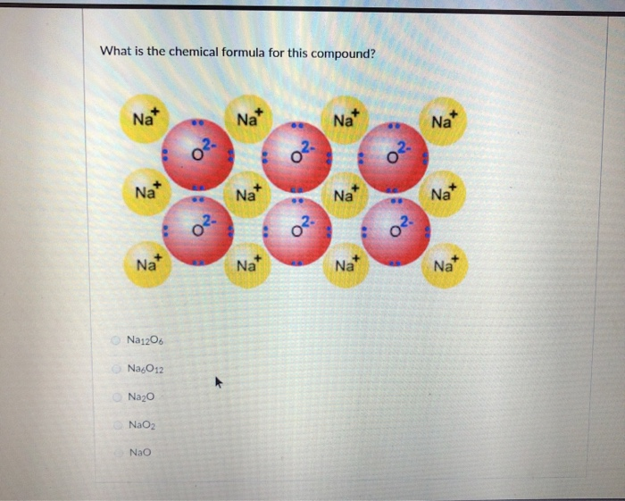 Solved What is the chemical formula for this compound? Na Na | Chegg.com