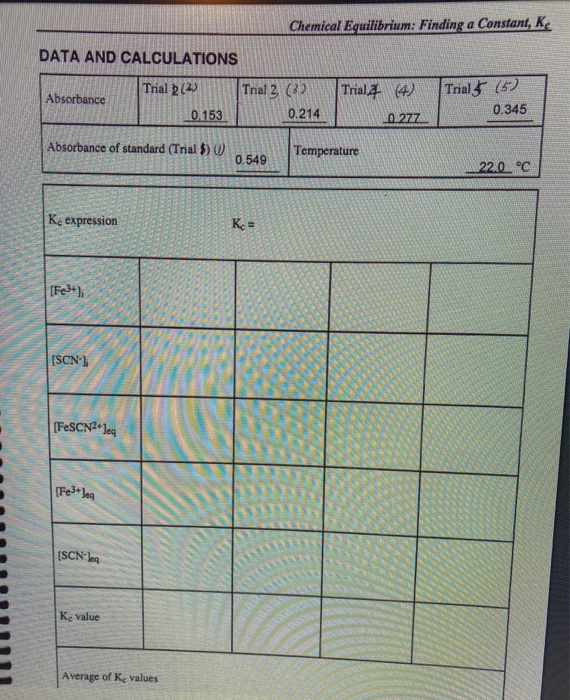 Solved 1. In the Data and Calculations table, write the Kc | Chegg.com