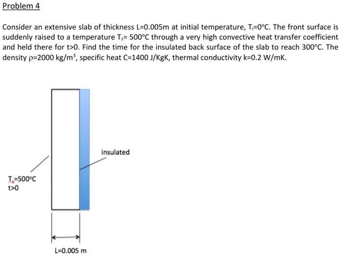 Solved Consider an extensive slab of thickness L=0.005 m at | Chegg.com