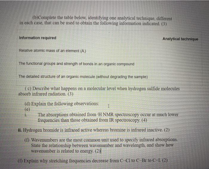 Solved 3) The diagram below shows the mass spectrum of | Chegg.com