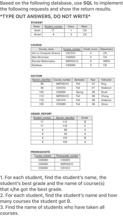Solved Based on the following database, use SQL to implement | Chegg.com