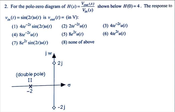 Solved 2. For the pole-zero diagram of H(s)=Vin (s)Vout(s) | Chegg.com