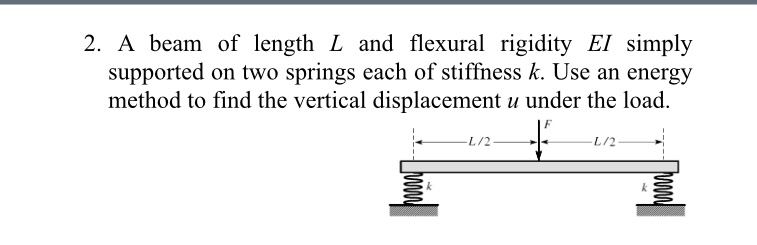 Solved 2. ﻿A beam of length \( ﻿L \) ﻿and flexural rigidity | Chegg.com