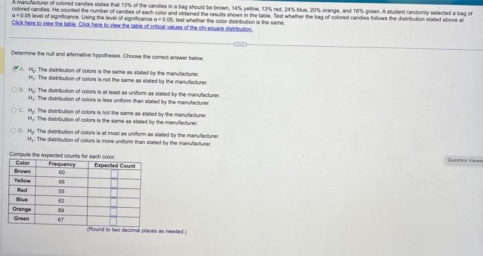 Solved colored candies. α=0.05 level of significance. Using | Chegg.com