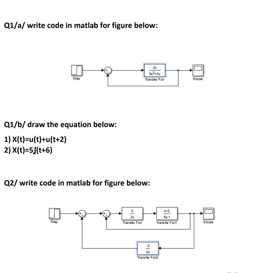 Solved Q1/a/ write code in matlab for figure below: 2s | Chegg.com