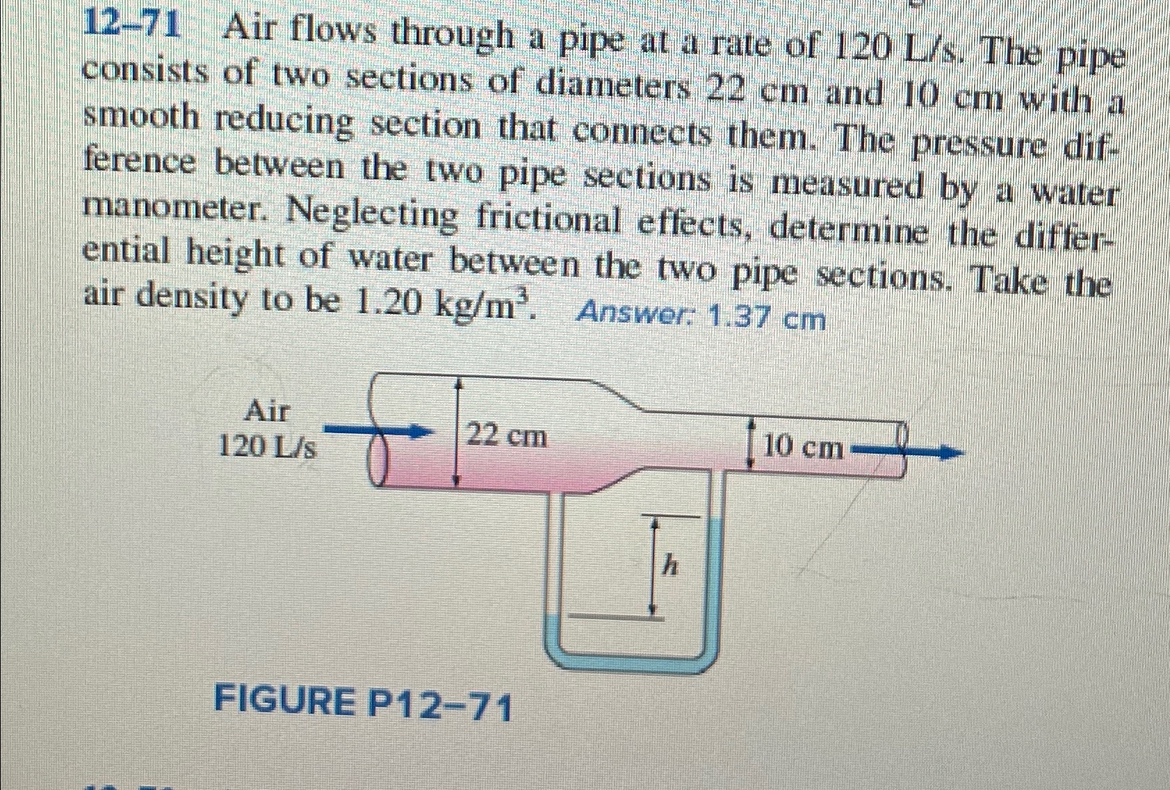 Solved 12-71 ﻿Air flows through a pipe at a rate of 120Ls. | Chegg.com