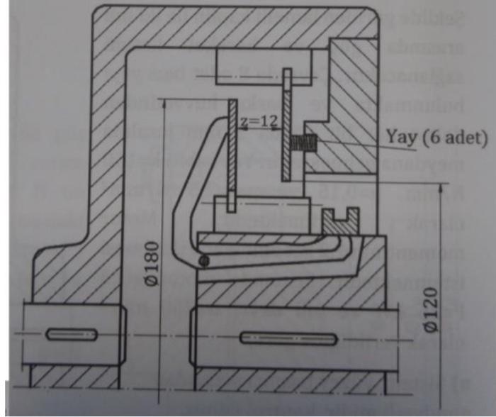 Solved P=25Kw power with the lamellar coupling shown in the | Chegg.com