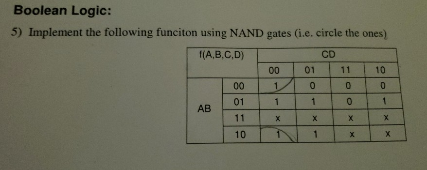 Solved Boolean Logic: 5) Implement the following funciton | Chegg.com