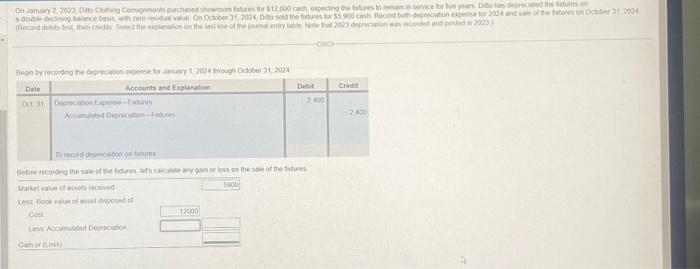 Solved On January 2, 2023 , Ditto Clothing Consignments | Chegg.com