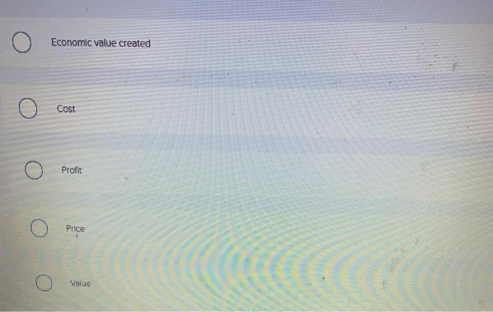 Solved Economic Value Creation This activity is important | Chegg.com