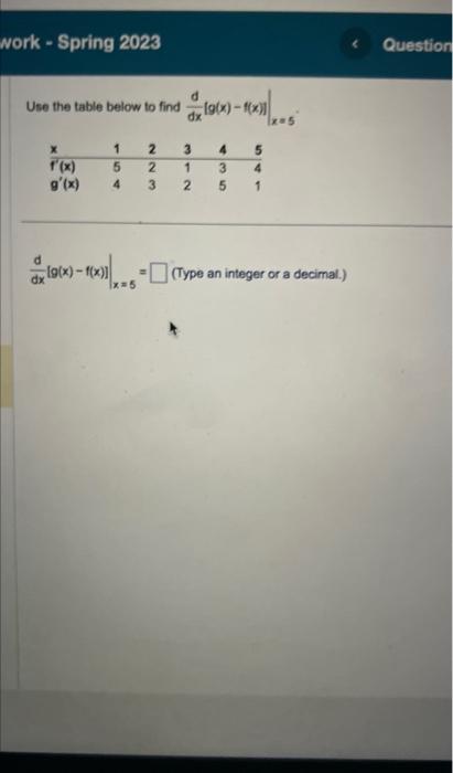 Solved Use the table below to find dxd[g(x)−f(x)]∣∣x=5 | Chegg.com