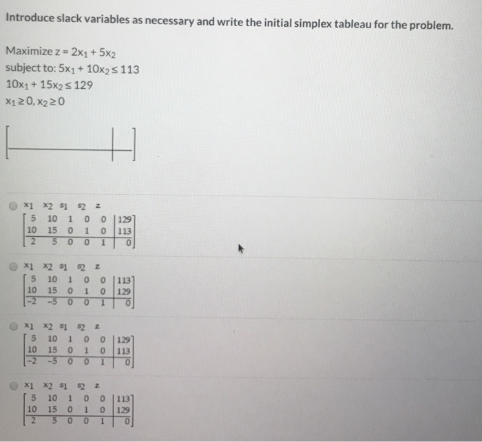 Solved Introduce slack variables as necessary and write the | Chegg.com