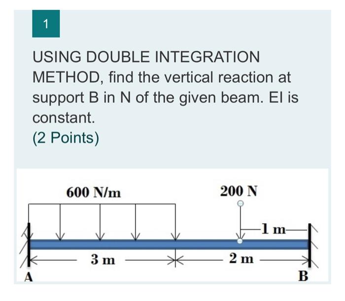 Solved 1 USING DOUBLE INTEGRATION METHOD, find the vertical | Chegg.com