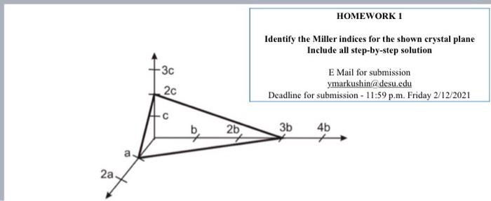 Solved HOMEWORK 1 -30 Identify the Miller indices for the | Chegg.com