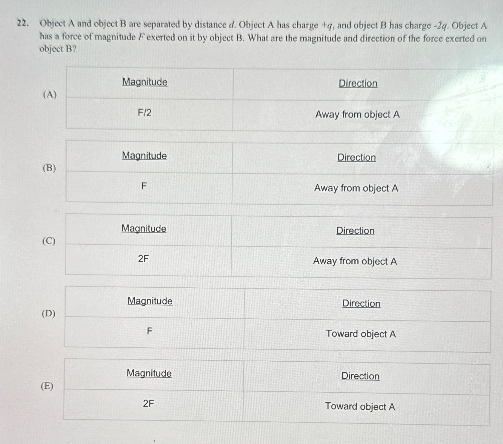 Solved Object A and object B ﻿are separated by distance d. | Chegg.com