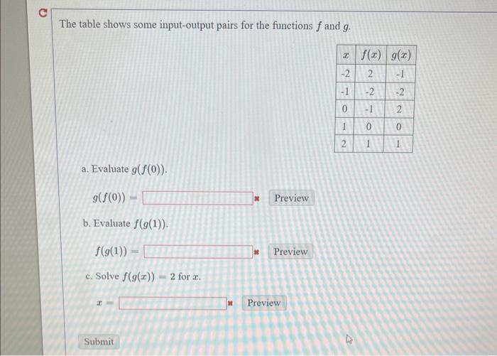 Solved The table shows some input-output pairs for the | Chegg.com