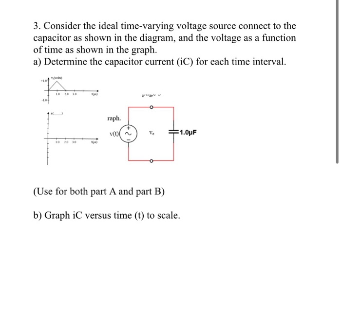 Solved 3. Consider the ideal time-varying voltage source | Chegg.com