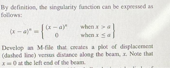 Solved 3.10 A simply supported beam is loaded as shown in | Chegg.com