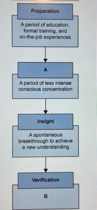 Solved select the correct label from the missing space in | Chegg.com